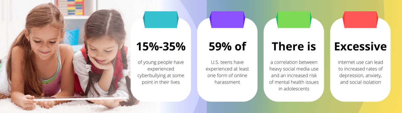 Safeguarding the Digital Realm: National Internet Safety Month