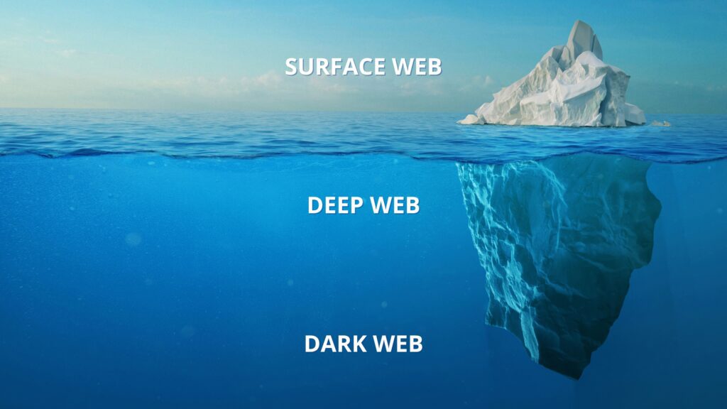 Unmasking the Dark Web | TREYSTA